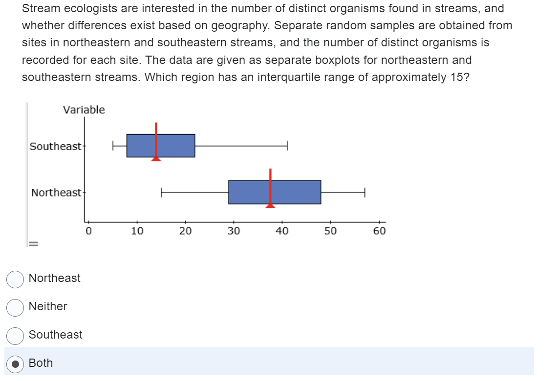 Solved Stream ecologists are interested in the number of | Chegg.com