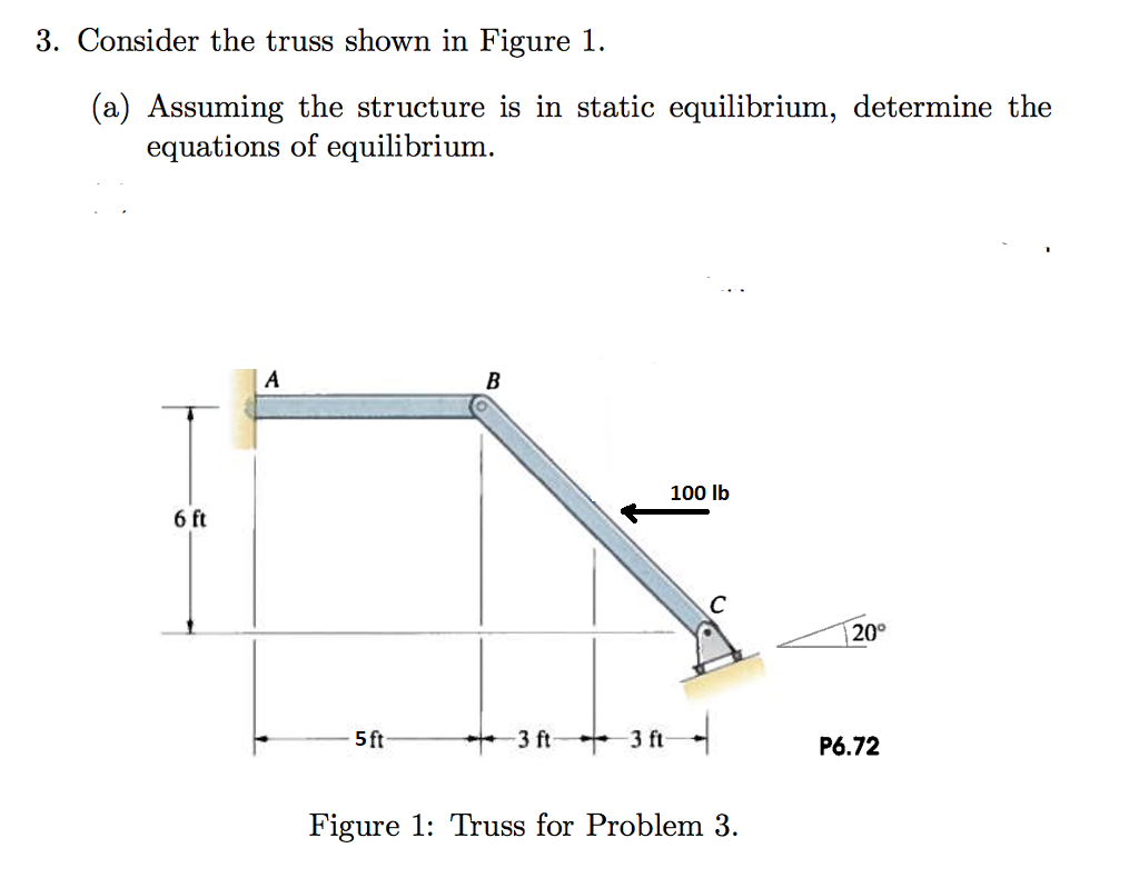 Solved 3. Consider the truss shown in Figure 1. (a) Assuming | Chegg.com
