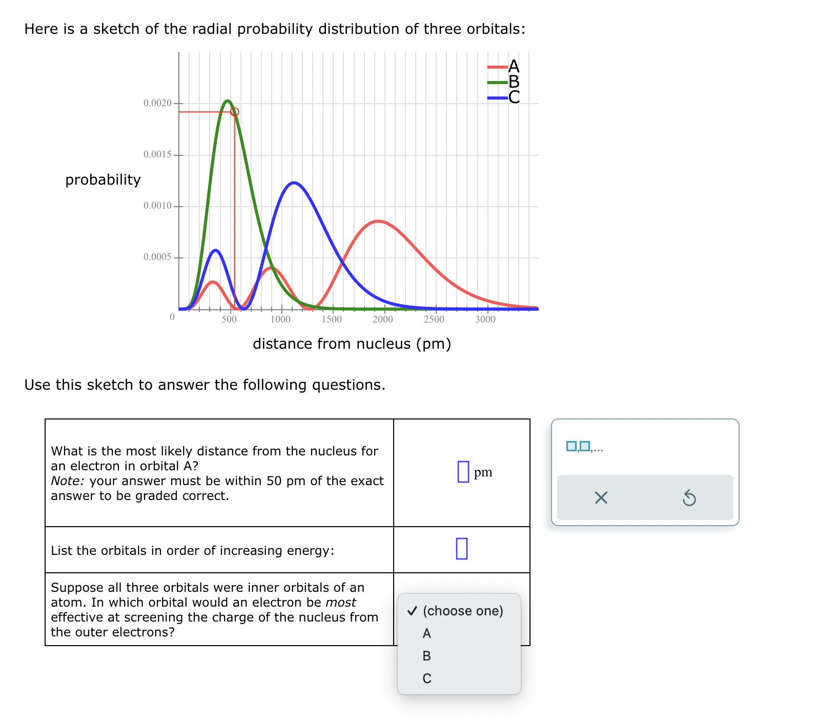Solved Here is a sketch of the radial probability | Chegg.com