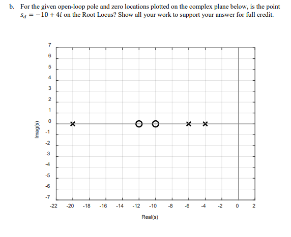 Solved a. For each of the three Root Locus plots, | Chegg.com