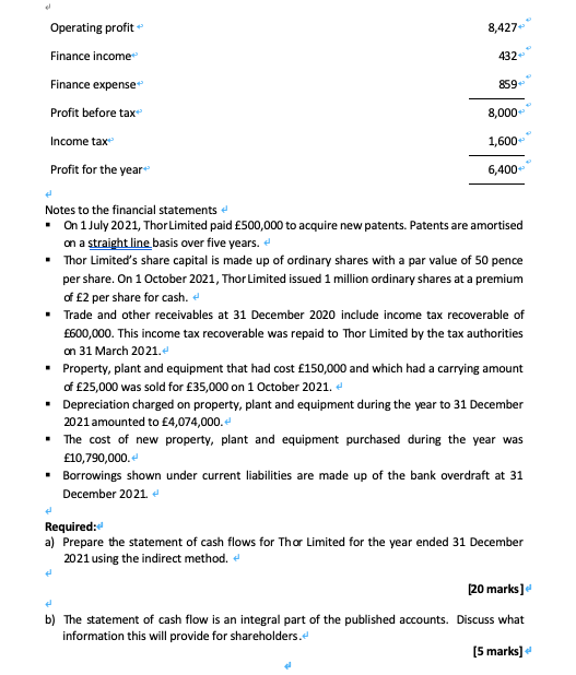 Solved Question 1: £000Notes to the financial statements - | Chegg.com