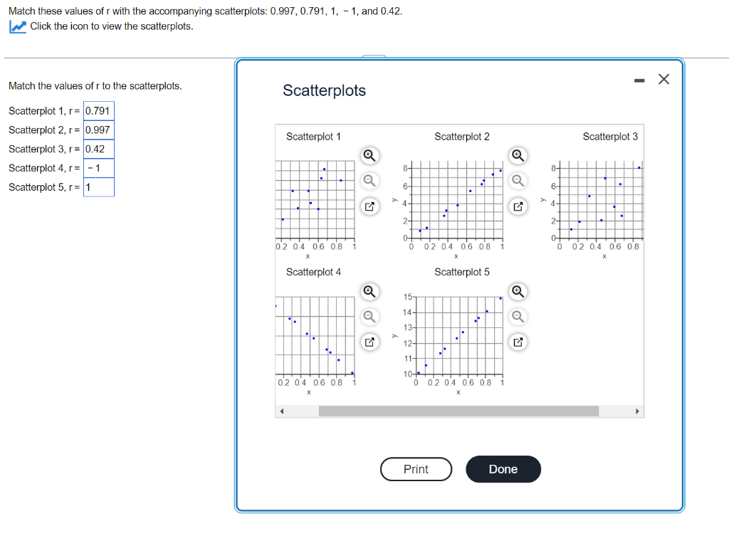 Solved Match these values of r with the accompanying | Chegg.com