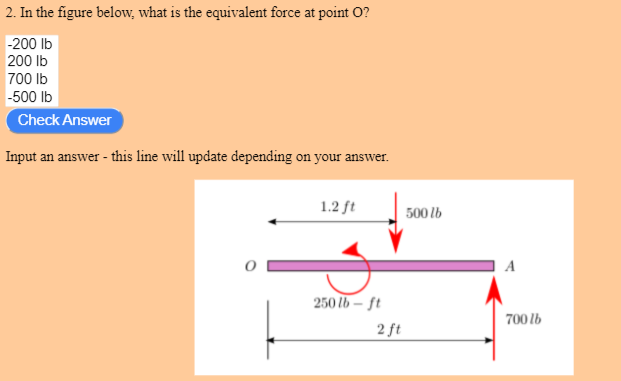 Solved 2. In the figure below, what is the equivalent force | Chegg.com