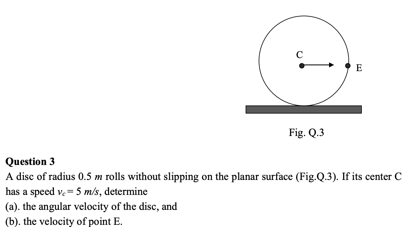 Solved Question 3A disc of radius 0.5m ﻿rolls without | Chegg.com