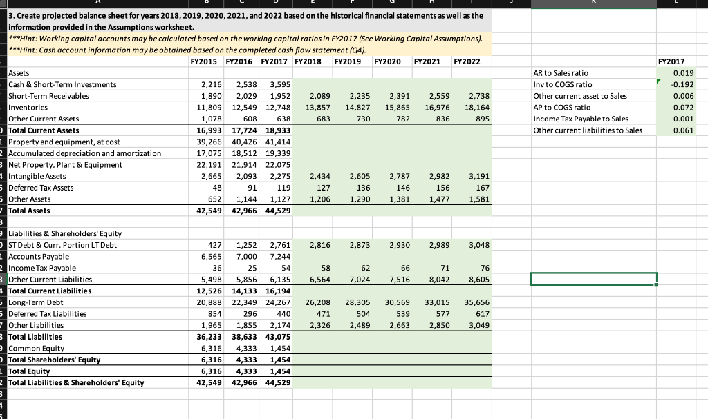 Please help create a projected balance sheet based on | Chegg.com