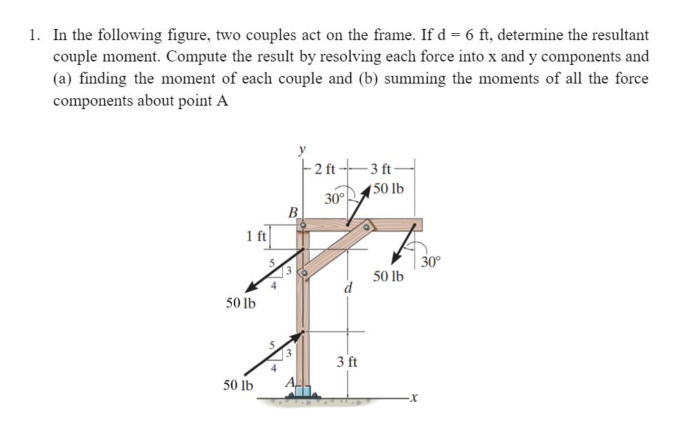 Solved 1. In the following figure, two couples act on the | Chegg.com