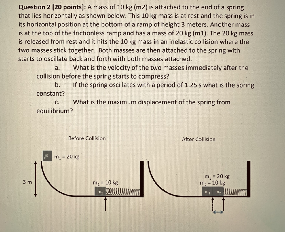 Solved Question 2 [ 20 points]: A mass of 10 kg( m2) is | Chegg.com