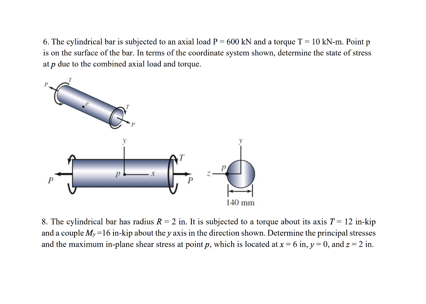 Solved 6. The cylindrical bar is subjected to an axial load | Chegg.com