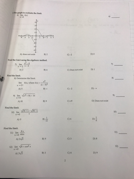 Solved The graph to evaluate the limit. lim_x rightarrow 0 | Chegg.com