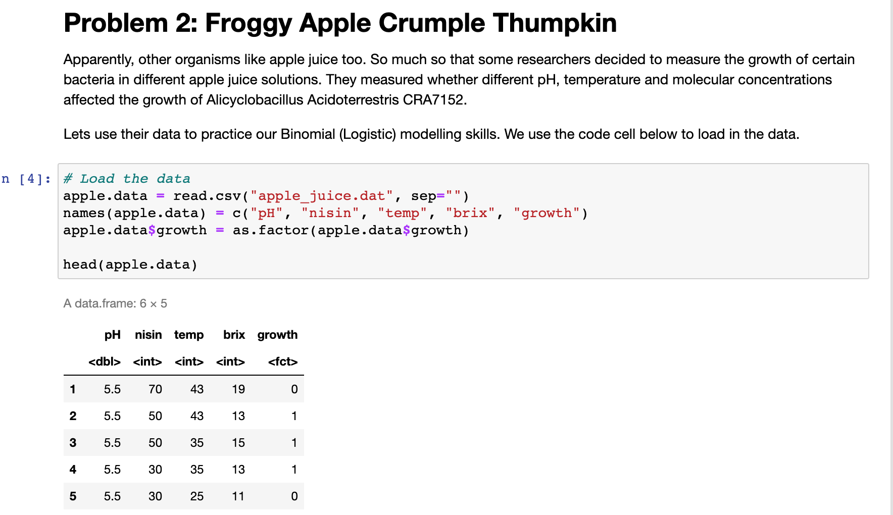 Solved Problem 2: Froggy Apple Crumple Thumpkin Apparently, | Chegg.com