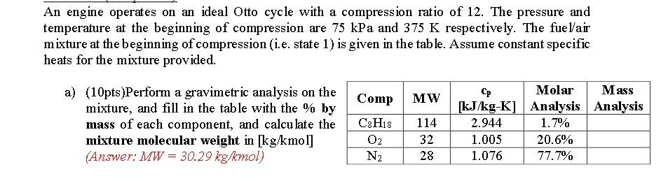 Solved An engine operates on an ideal Otto cycle with a | Chegg.com