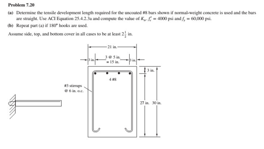 Solved Problem 7.20 (a) Determine the tensile development | Chegg.com