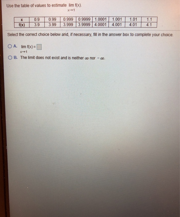 Solved Use the table of values to estimate lim f(x). x-+1 | Chegg.com