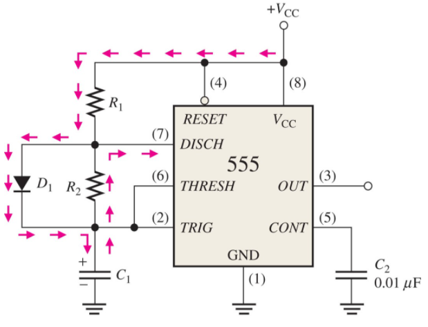 Solved In the following figure, the 555 timer is configured | Chegg.com