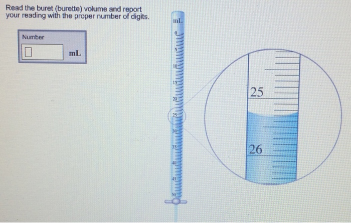 Solved Read the buret (burette) volume and report your | Chegg.com