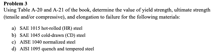 Solved Problem 3 Using Table A-20 and A-21 of the book, | Chegg.com