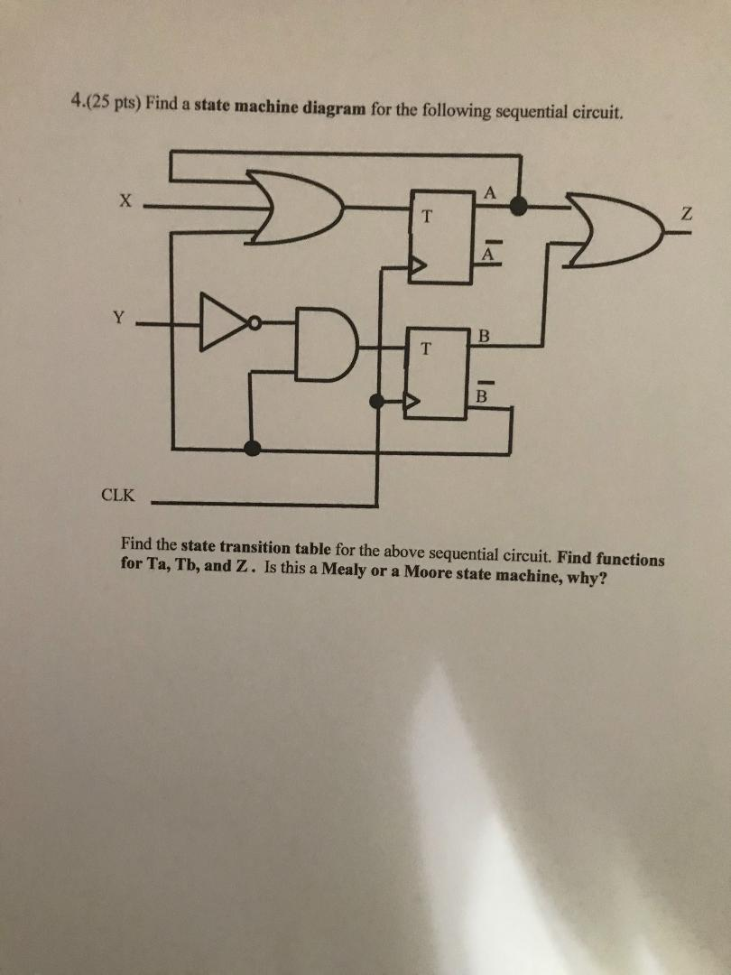 Solved Find a state machine diagram for the following | Chegg.com