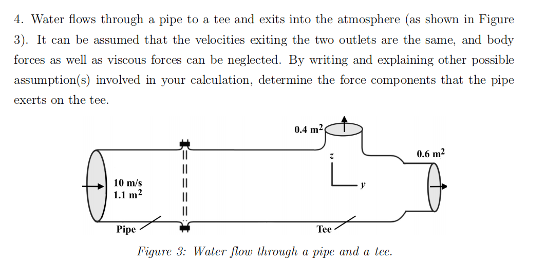 Solved 4. Water flows through a pipe to a tee and exits into | Chegg.com