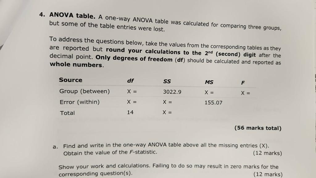 Solved 4. ANOVA table. A one-way ANOVA table was calculated | Chegg.com