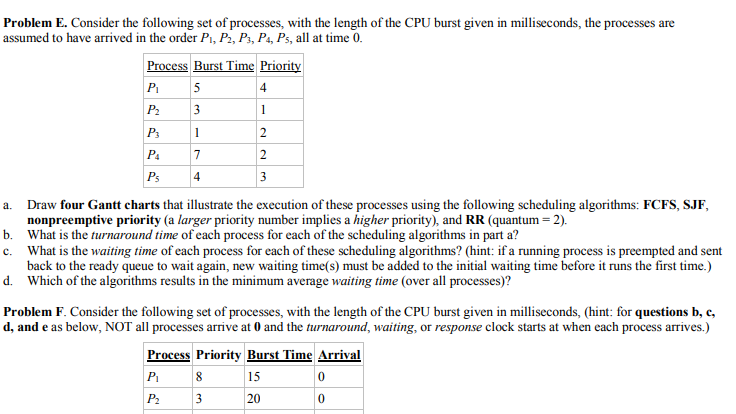 Solved Problem E. Consider the following set of processes, | Chegg.com
