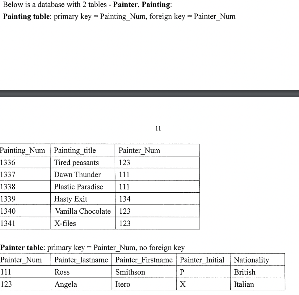 Below is a database with 2 tables - Painter, | Chegg.com