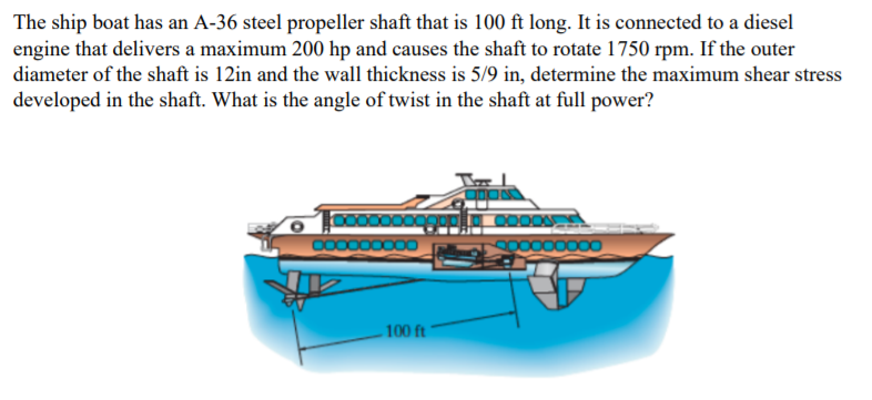 Solved The ship boat has an A-36 steel propeller shaft that | Chegg.com