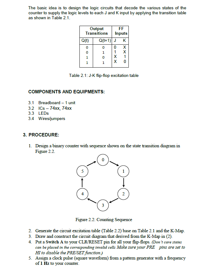 Solved JK FLIP FLOP COUNTER DESIGN CO3: To construct digital | Chegg.com