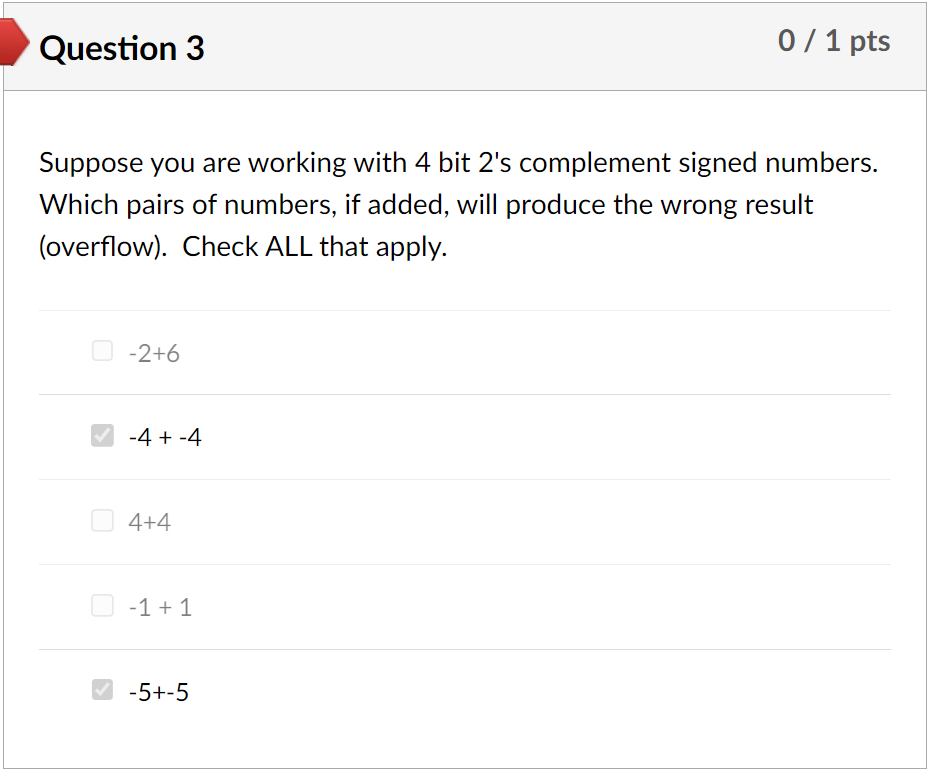 Solved Suppose you are working with 4 bit 2's complement | Chegg.com