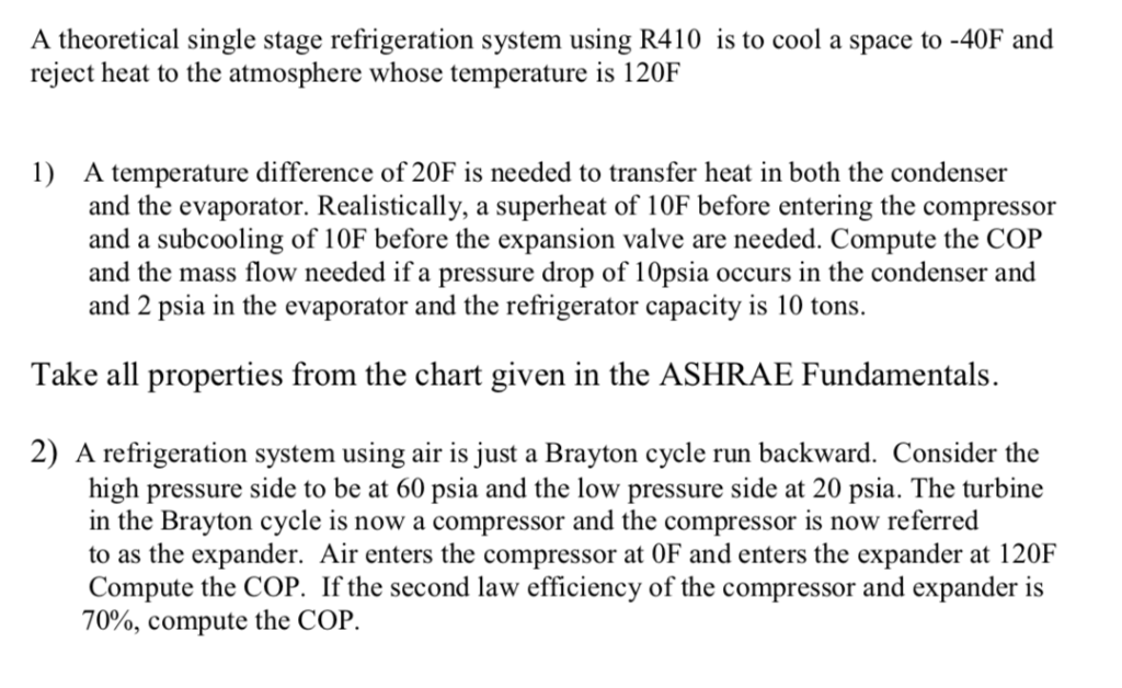 Solved A theoretical single stage refrigeration system using | Chegg.com