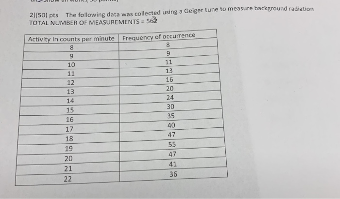Solved 23 24 25 26 27 28 29 30 30 25 20 18 13 10 8 7 Find | Chegg.com