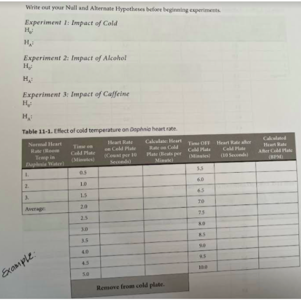 Solved Write out your Null and Alternate Hypotheses before | Chegg.com