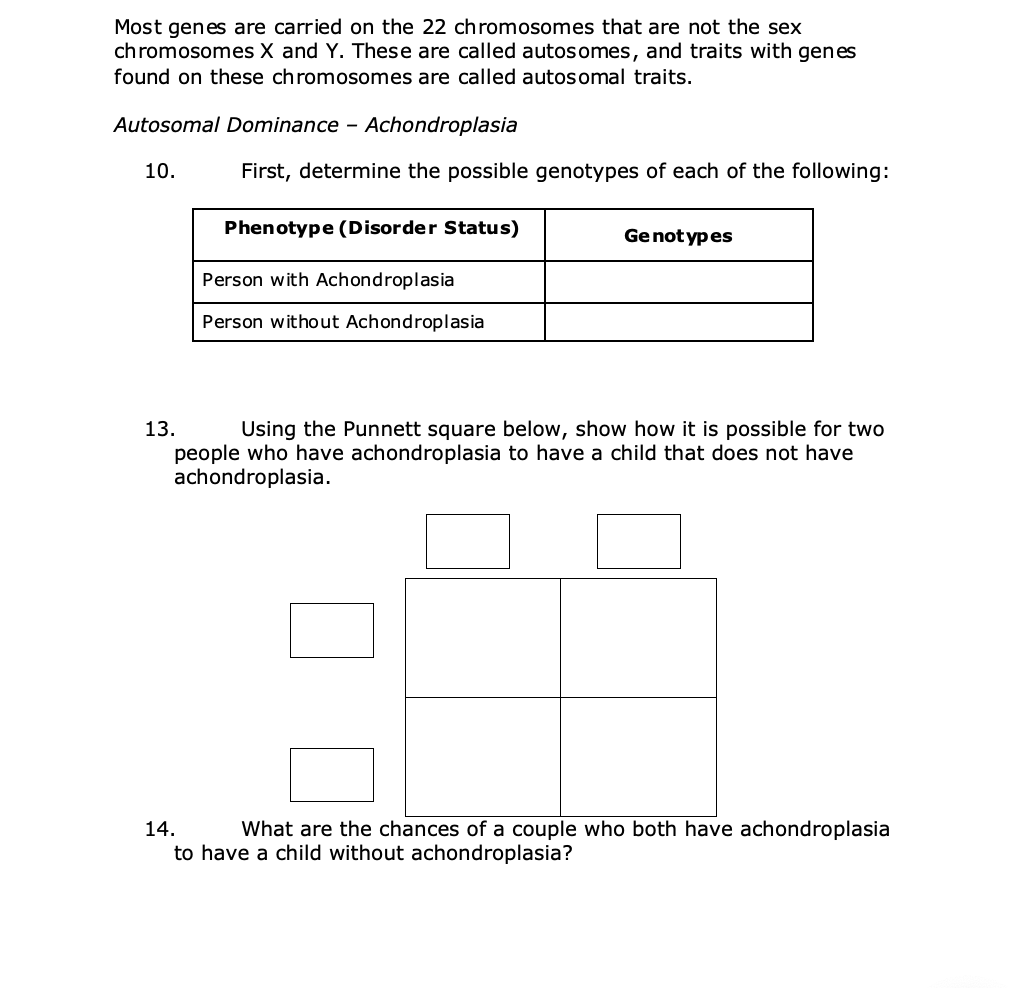 Solved Most genes are carried on the 22 chromosomes that are | Chegg.com