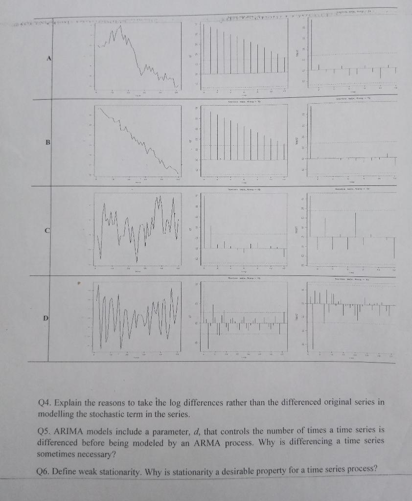 Solved Q4. Explain the reasons to take the log differences | Chegg.com