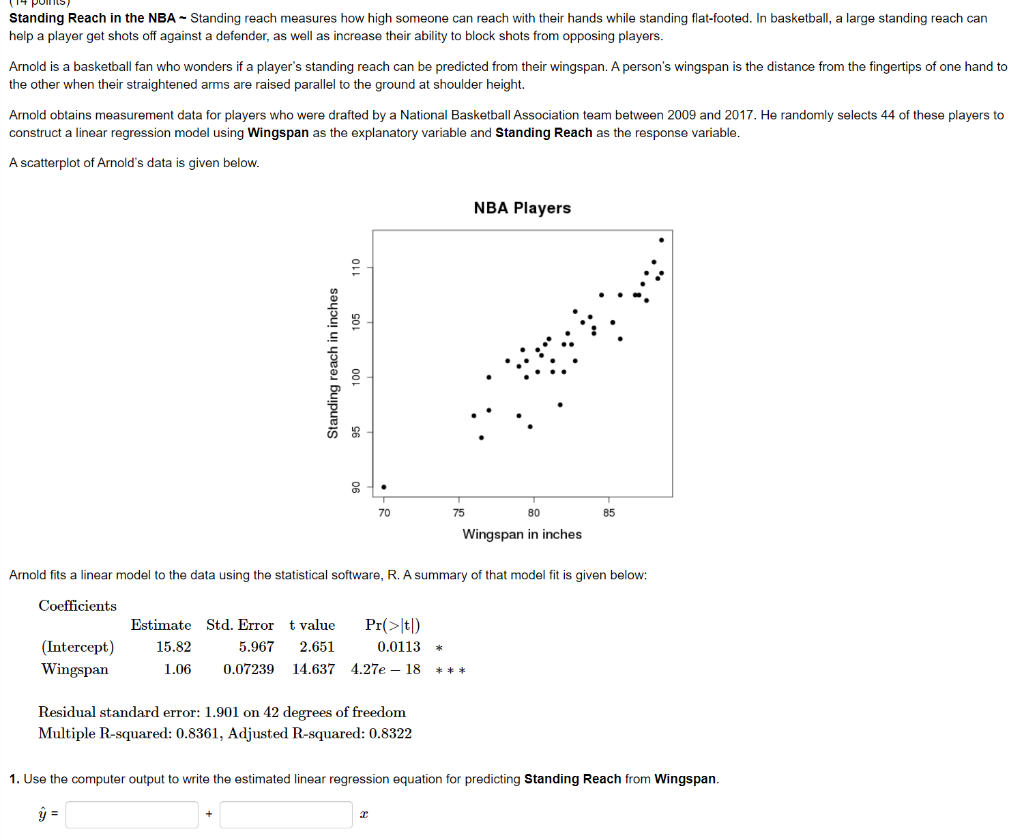 Solved Standing Reach in the NBA - Standing reach measures | Chegg.com