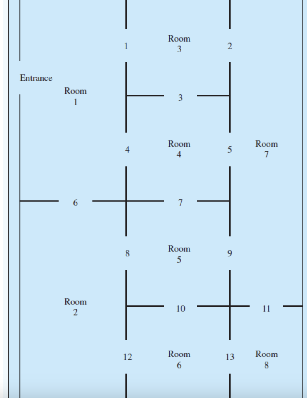 Solved camera system at the entrance to the display rooms. | Chegg.com