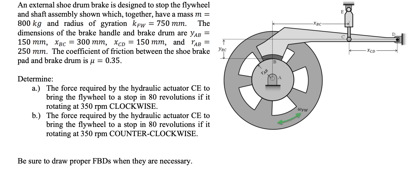 Solved An external shoe drum brake is designed to stop the | Chegg.com
