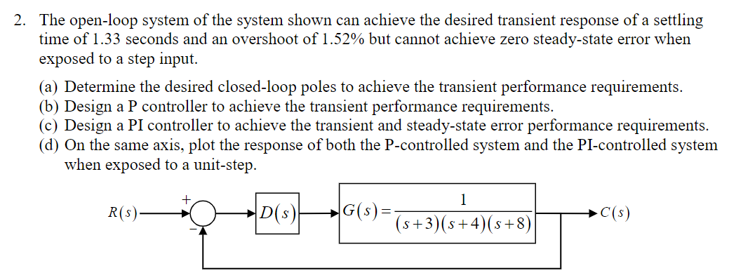 Solved 2. The open-loop system of the system shown can | Chegg.com
