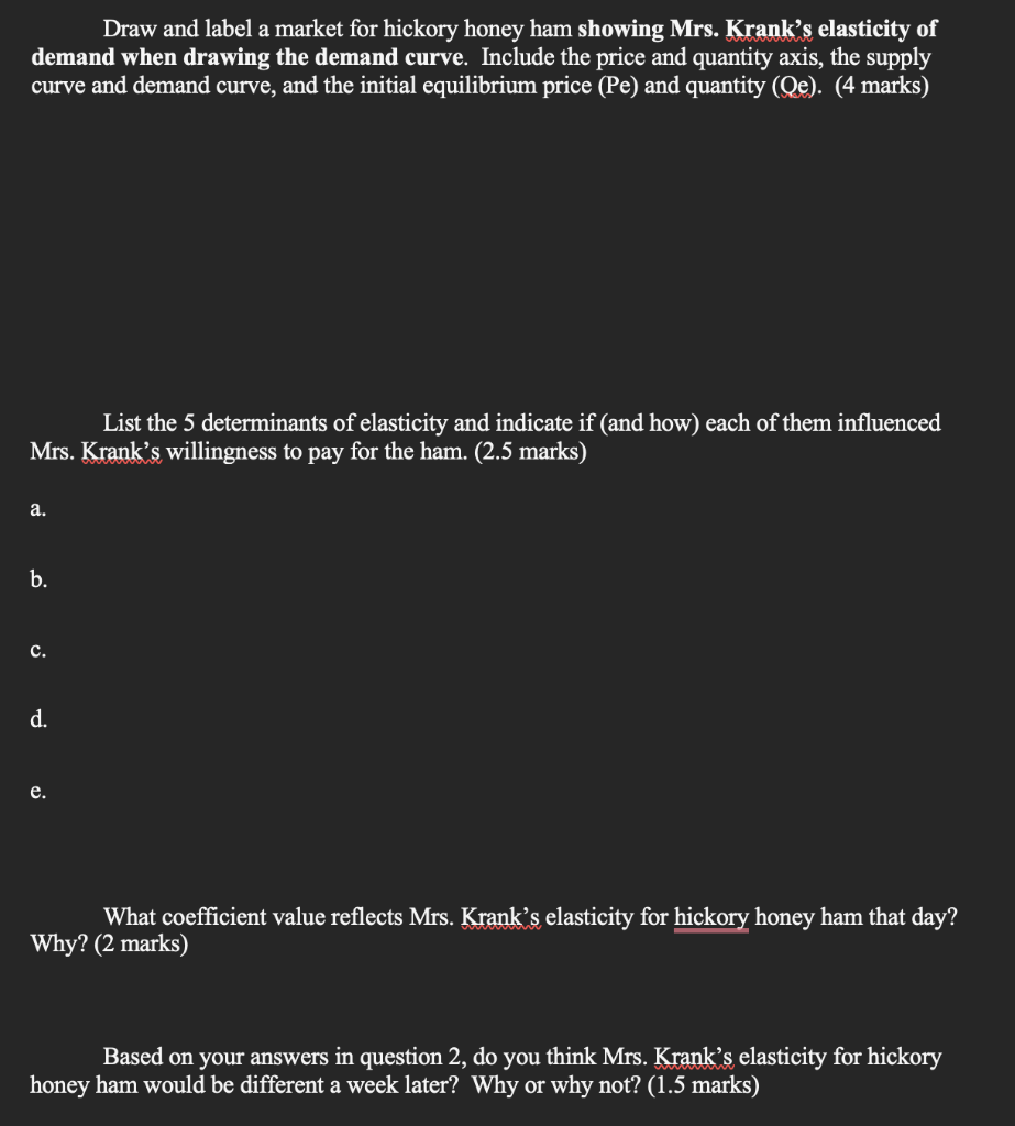 Solved Draw and label a market for hickory honey ham showing | Chegg.com