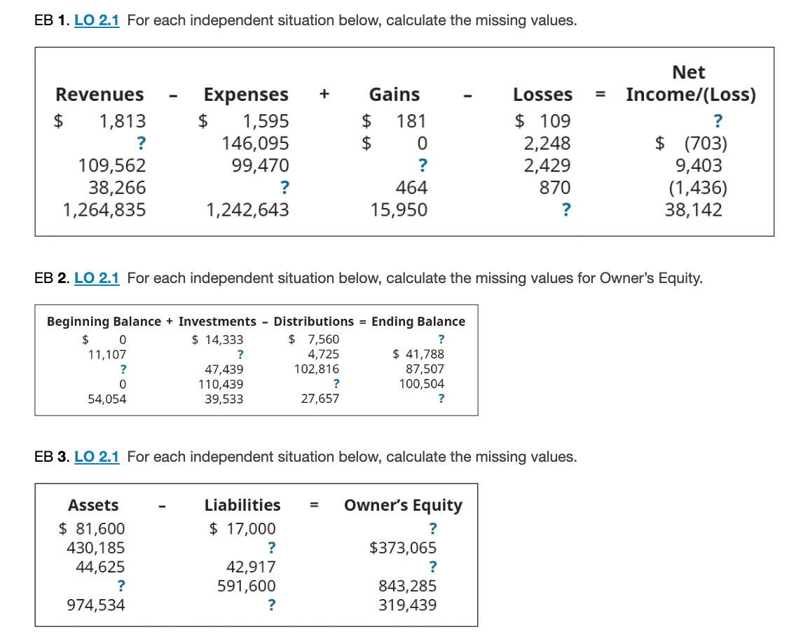 Solved EB 1. LO 2.1 For each independent situation below, | Chegg.com