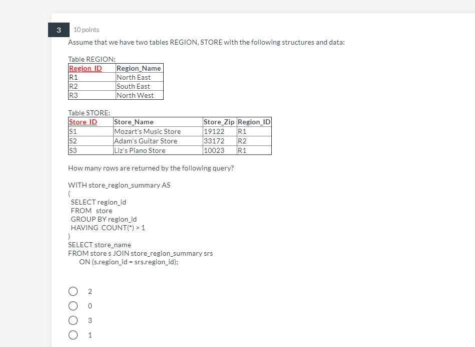 Solved 2 10 points Assume that we have two tables REGION, | Chegg.com