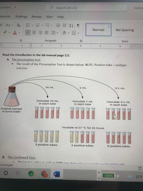 Solved 4. Identify MPN index in the presumptive test and | Chegg.com