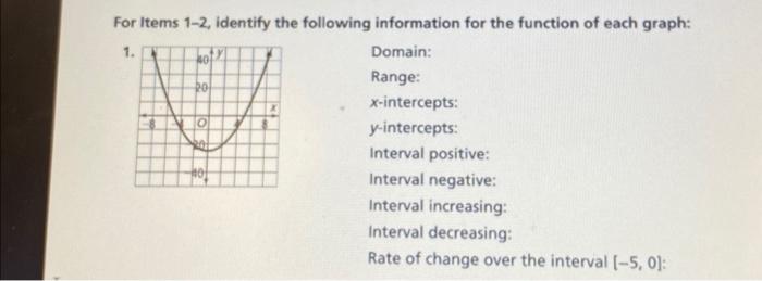 Solved For Items 1−2, identify the following information for | Chegg.com