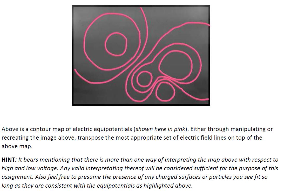 Solved Above is a contour map of electric equipotentials | Chegg.com