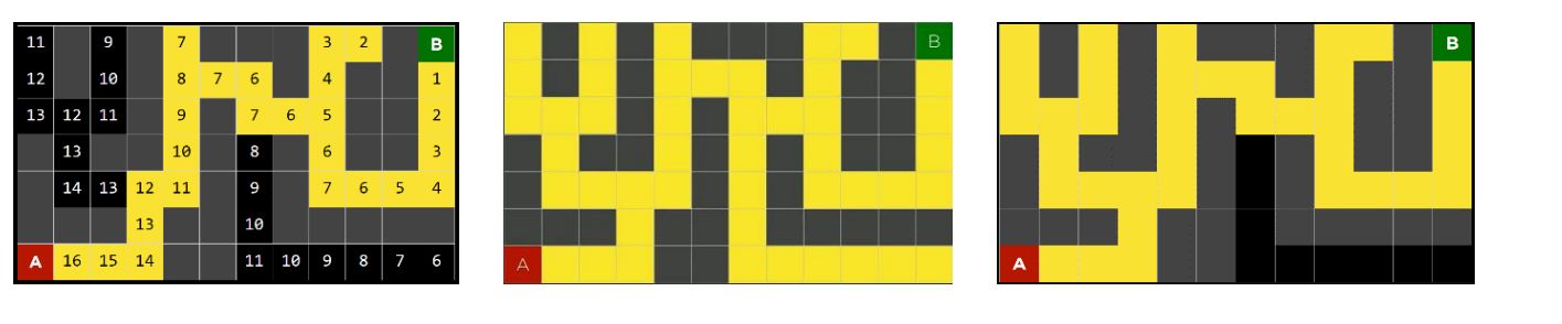 The DFS, BFS and Greedy search algorithms are used in | Chegg.com