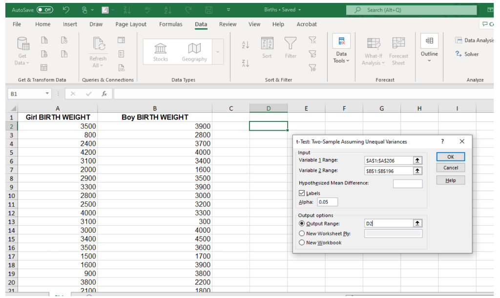 Download the excel file “Births” for the data set. It | Chegg.com
