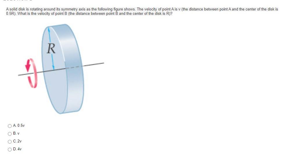 Solved A solid disk is rotating around its symmetry axis as | Chegg.com