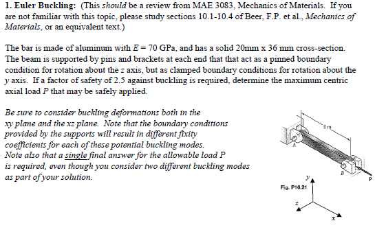 Solved 1. Euler Buckling: (This should be a review from MAE | Chegg.com
