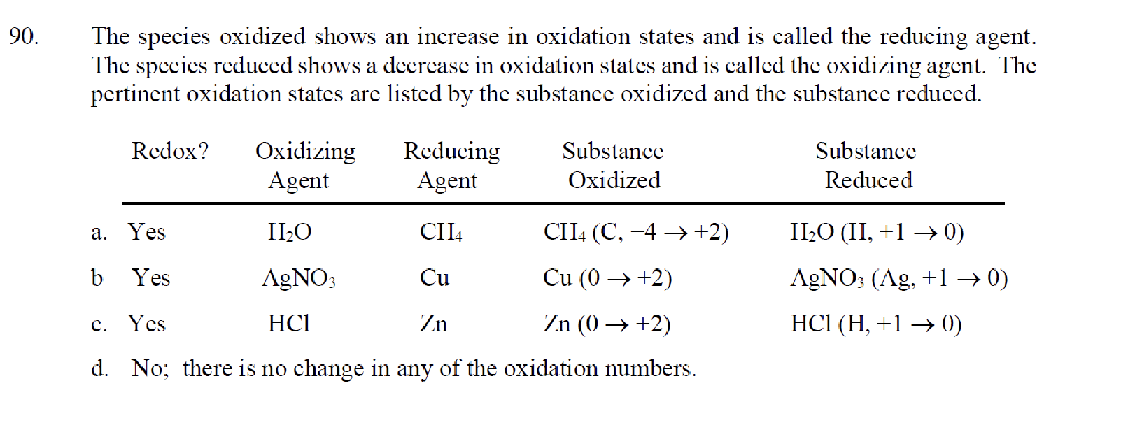 The species oxidized shows an increase in oxidation | Chegg.com