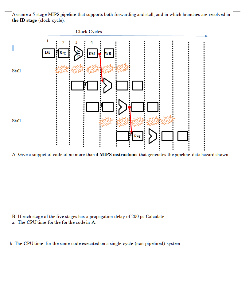 Solved Assume a 5-stage MIPS pipeline that supports both | Chegg.com