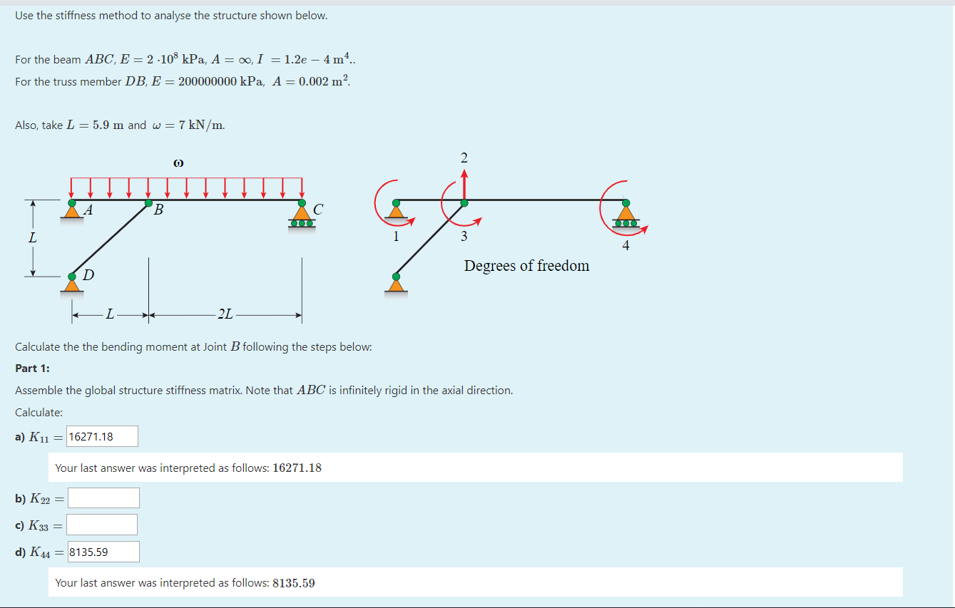 Solved Use the stiffness method to analyse the structure | Chegg.com